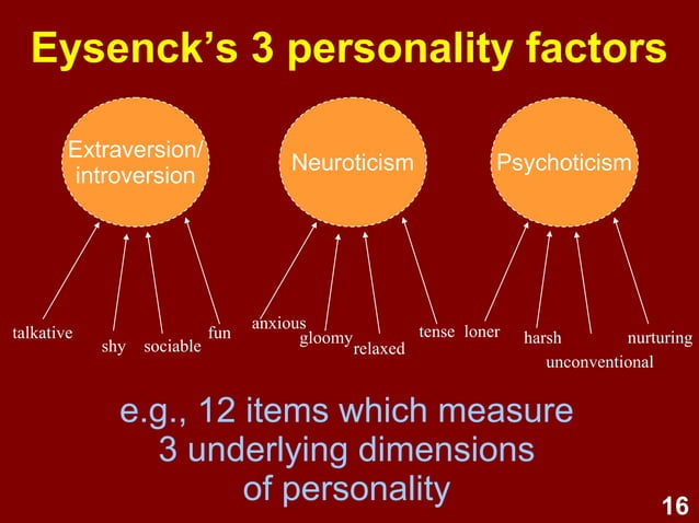 Exploratory factor analysis | ODP | Science
