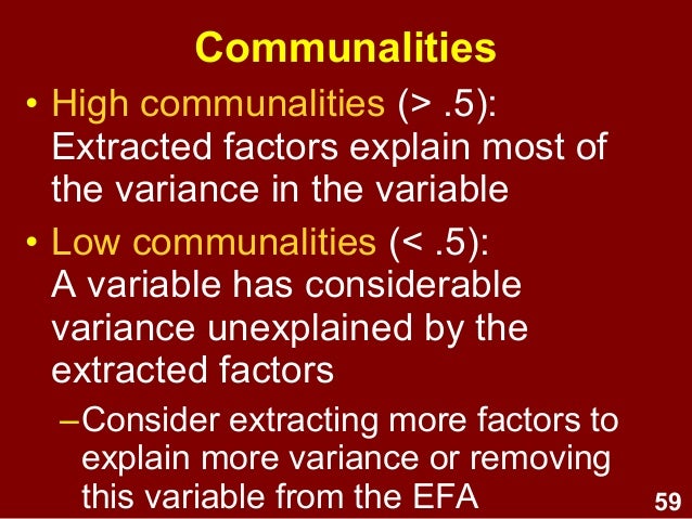Exploratory Factor Analysis