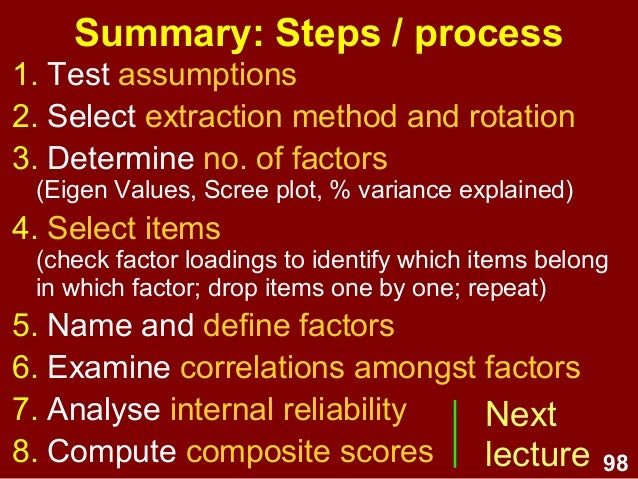 Exploratory Factor Analysis