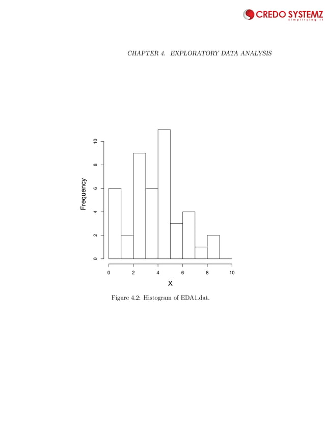 Exploratory data analysis | PDF | Physics | Science