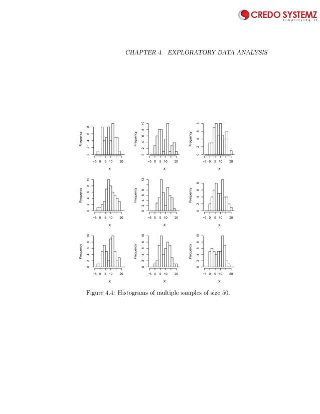 Exploratory Data Analysis Pdf Physics Science