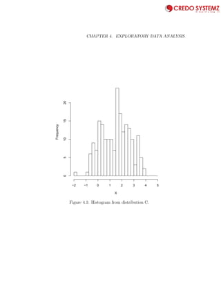 Exploratory data analysis | PDF