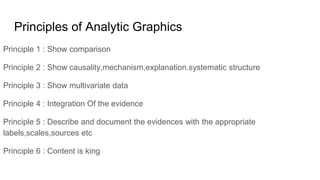 Exploratory data analysis | PPTX