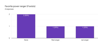 Exploratory data analysis | PPTX