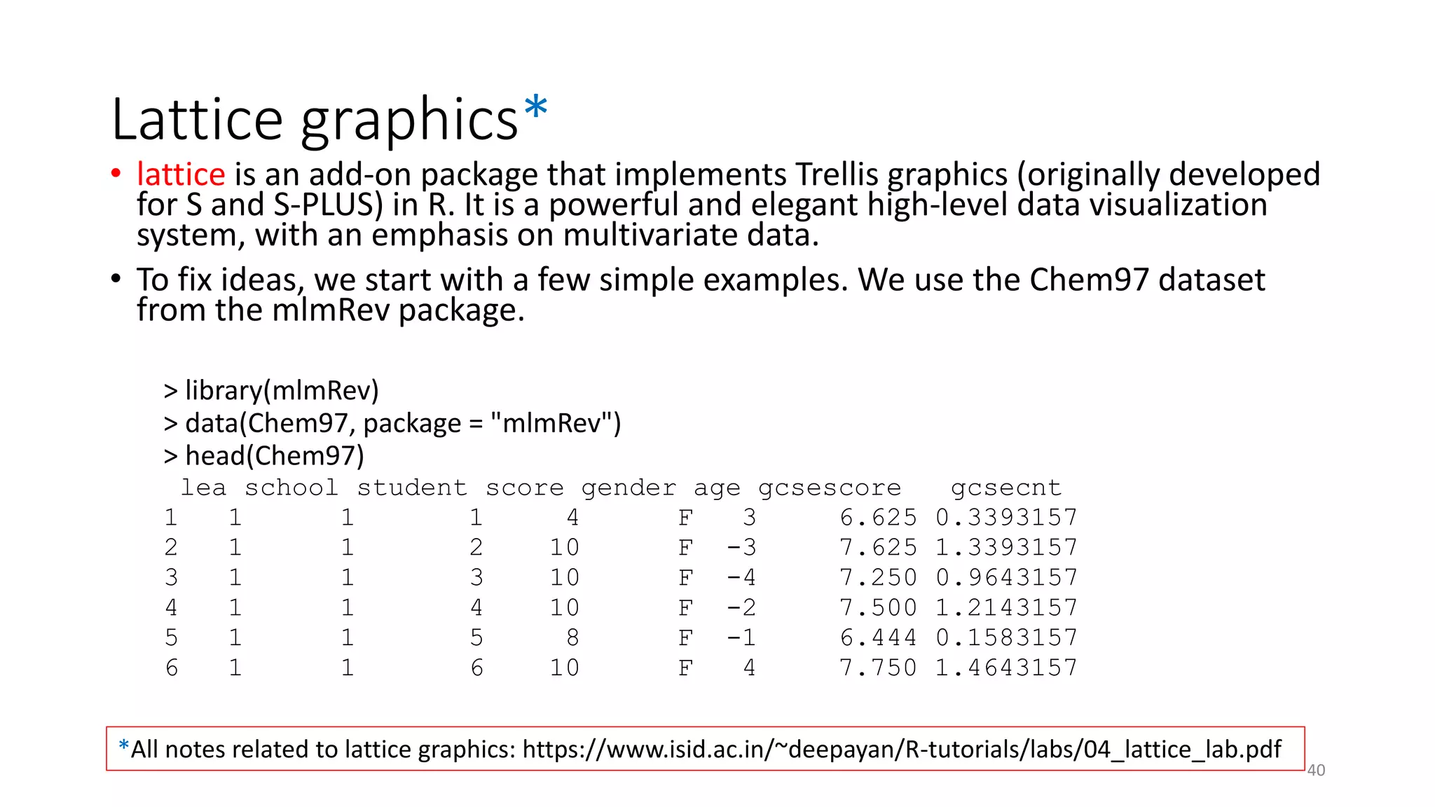 EXPLORATORY DATA ANALYSIS | PPT