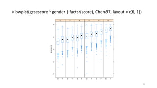 EXPLORATORY DATA ANALYSIS | PPT