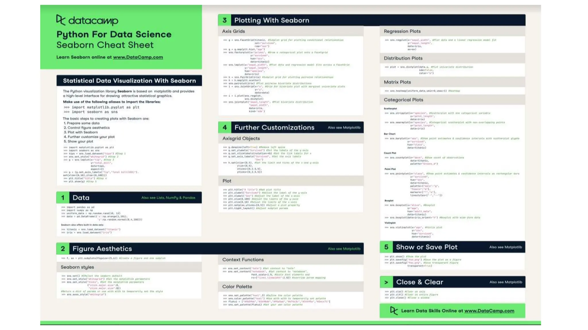 Exploratory Data Analysispptx For Data Analytics Pptx Databases Computer Software And