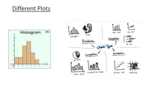 Exploratory Data Analysis.pptx for Data Analytics | PPTX | Databases | Computer Software and ...
