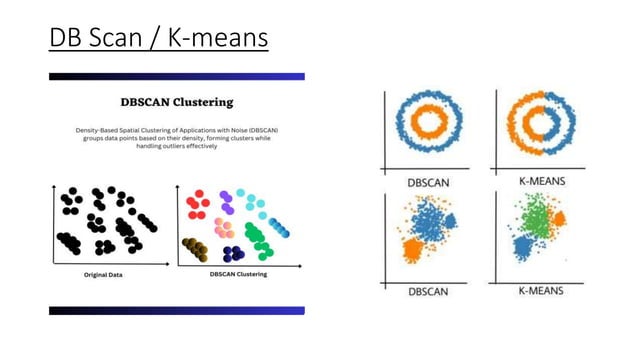 Exploratory Data Analysispptx For Data Analytics Pptx Databases Computer Software And