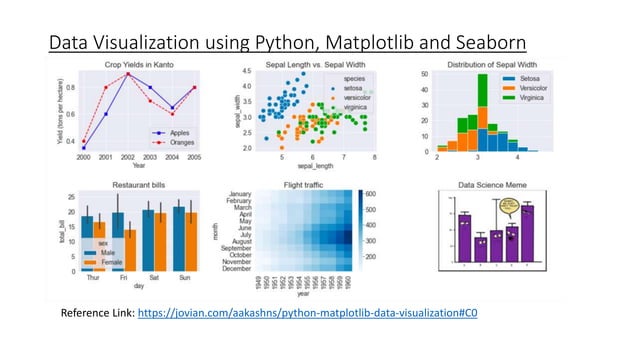 Exploratory Data Analysispptx For Data Analytics Pptx Databases Computer Software And