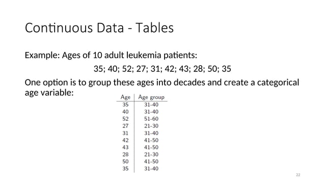 EXPLORATORY DATA ANALYSIS and ANALYSIS.ppt