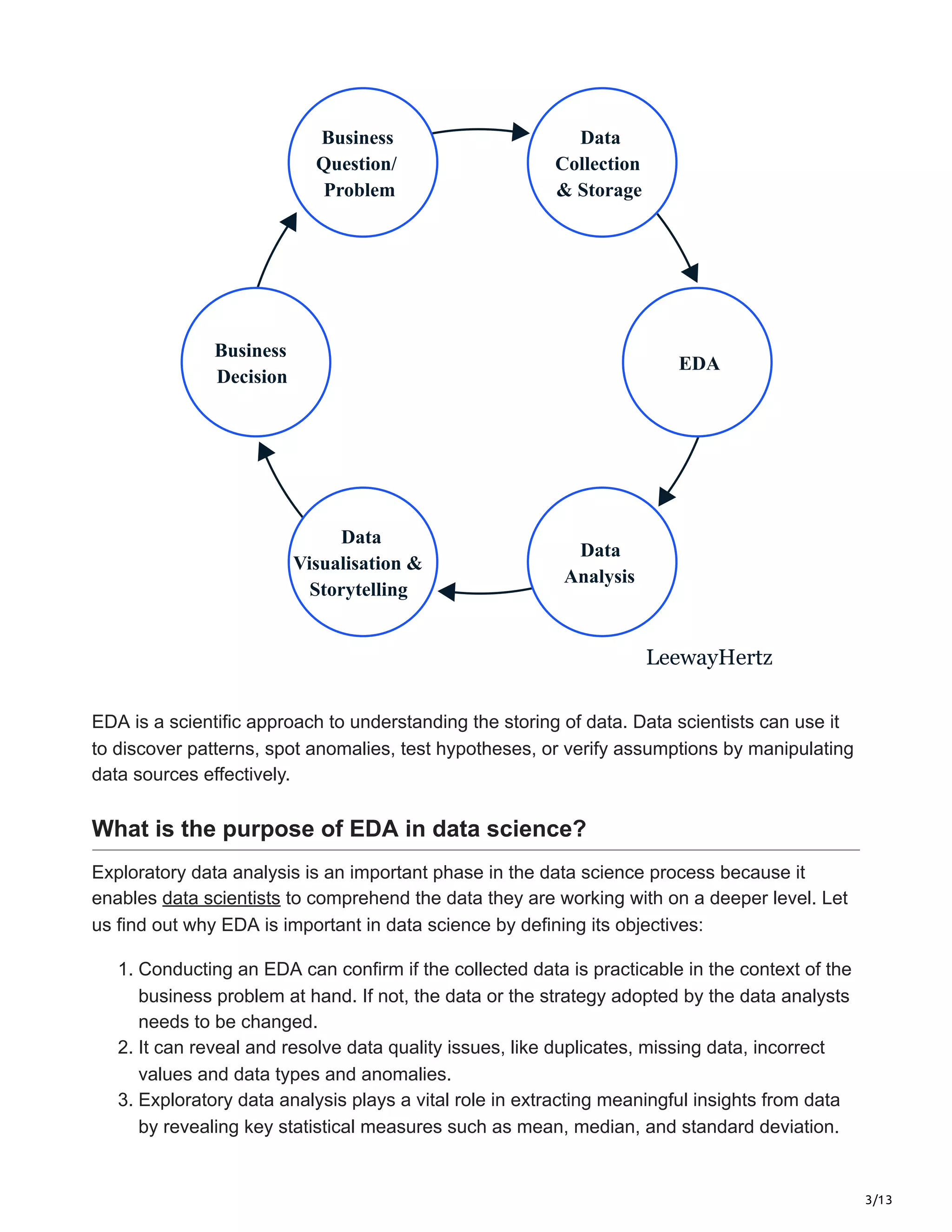 Exploratory Data Analysis - A Comprehensive Guide to EDA.pdf