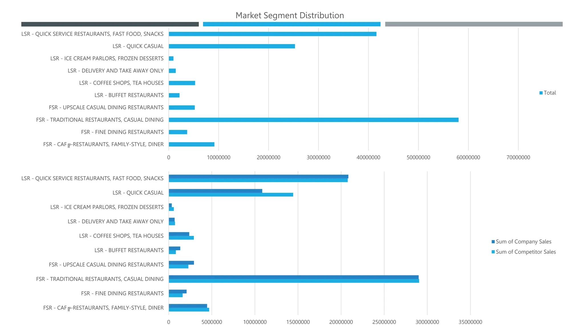 Exploratory Data Analysis - Dilip S.pptx