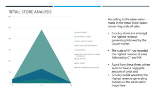 Exploratory Data Analysis - Dilip S.pptx