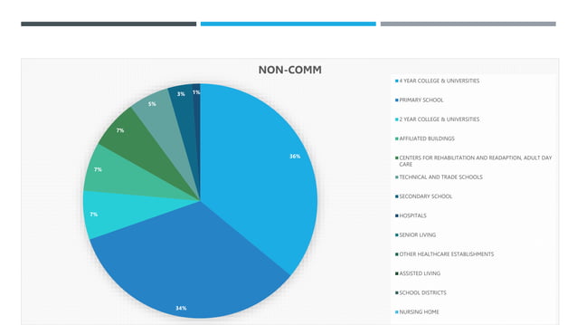 Exploratory Data Analysis - Dilip S.pptx
