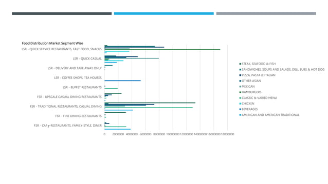 Exploratory Data Analysis - Dilip S.pptx
