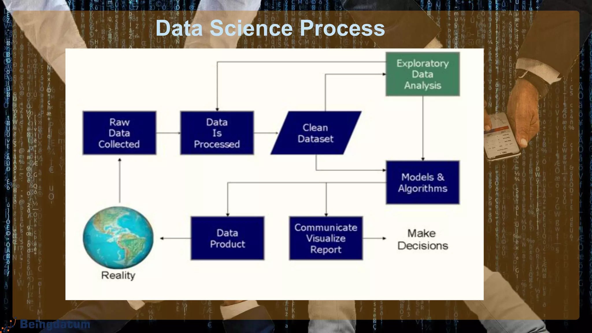 Exploratory Data Analysis - Satyajit.pdf