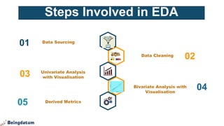 Exploratory Data Analysis - Satyajit.pdf