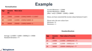 Exploratory Data Analysis - Satyajit.pdf