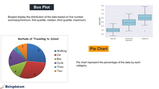 Exploratory Data Analysis - Satyajit.pdf