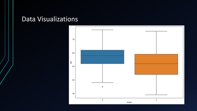Exploratory Data Analysis and Machine Learning.pptx | Physics | Science