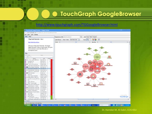 Exploratory data analysis data visualization | PDF