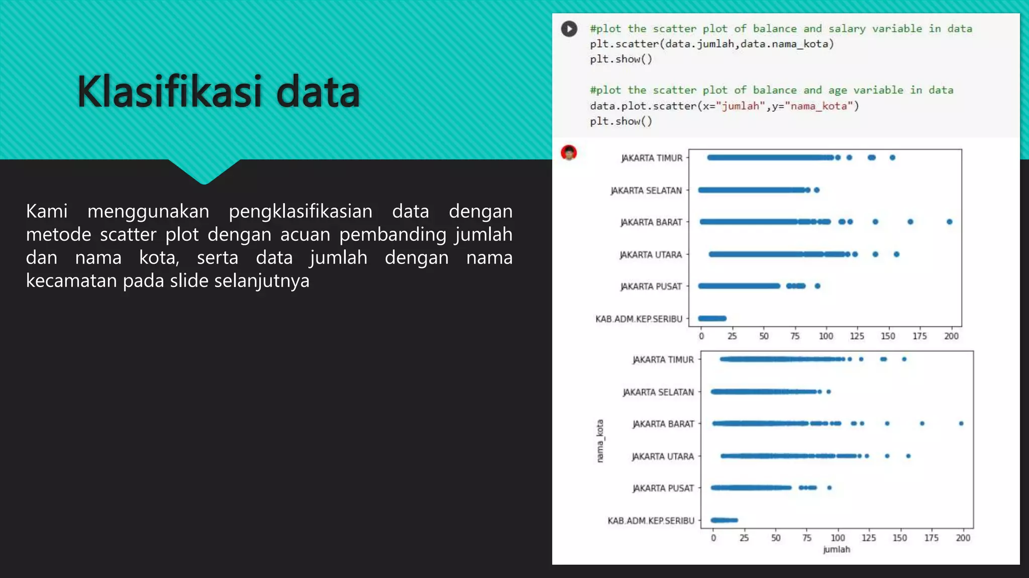 Exploratory Data Analysis(EDA).pptx