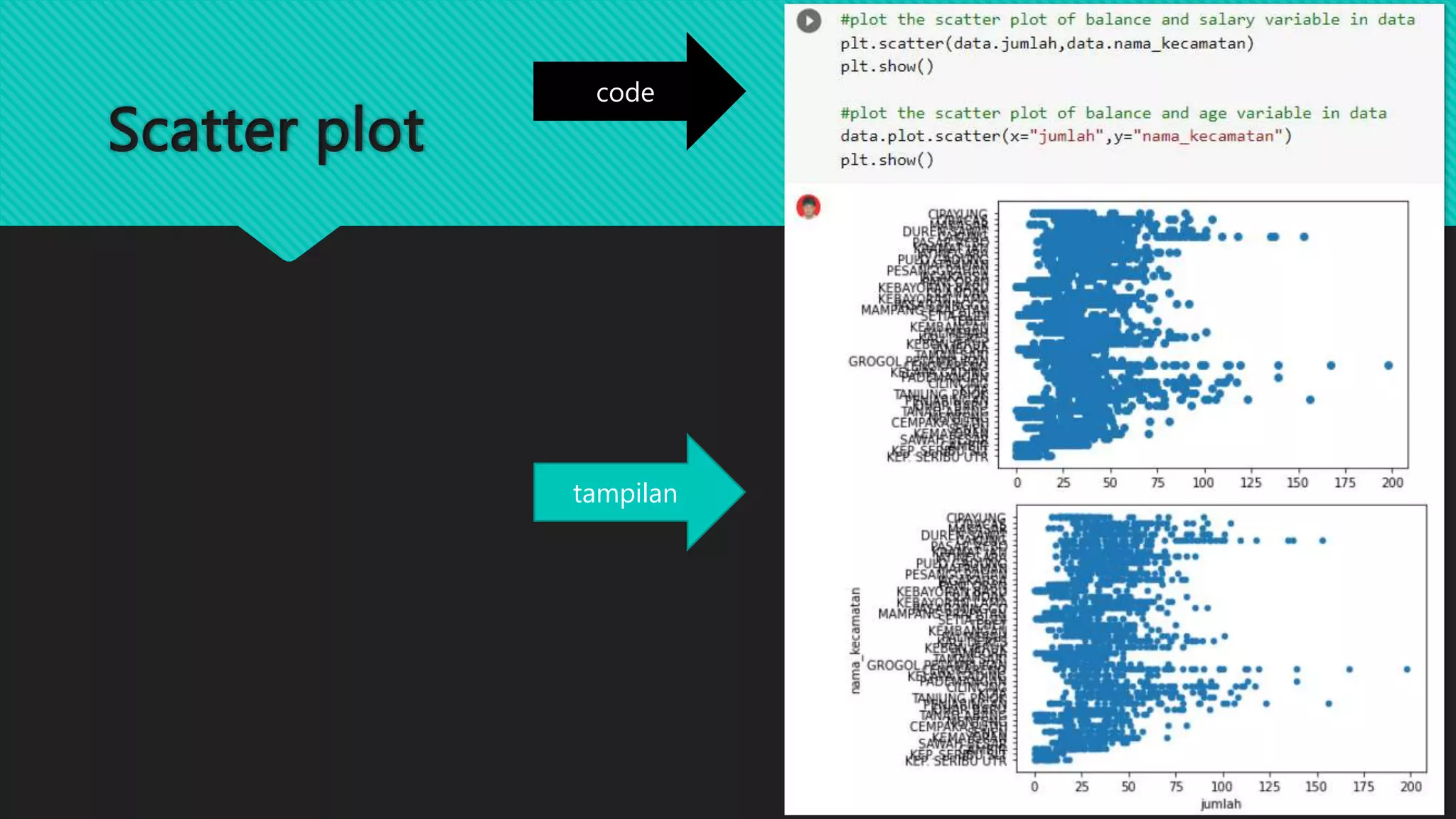 Exploratory Data Analysis(EDA).pptx