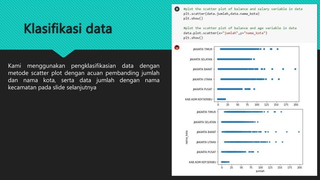 Exploratory Data Analysis(EDA).pptx
