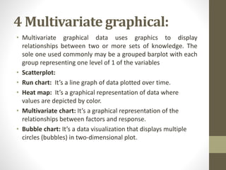 Exploratory Data Analysis (EDA) .pptx