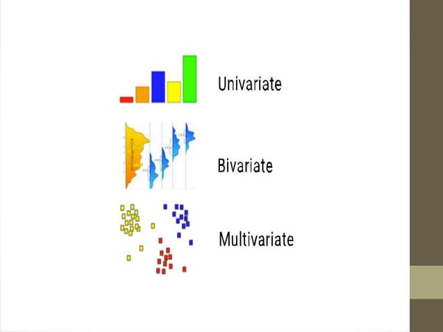 Exploratory Data Analysis (EDA) .pptx | Computing | Technology & Computing