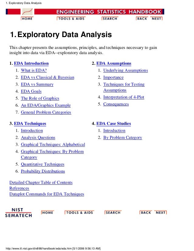 coursera exploratory data analysis project 1