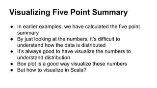 Exploratory Data Analysis in Spark | PDF