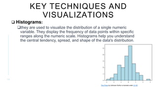 EXPLORATORY DATA ANALYSIS IN STATISTICAL MODeLING.pptx