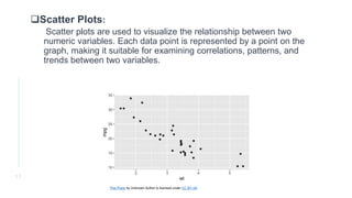 EXPLORATORY DATA ANALYSIS IN STATISTICAL MODeLING.pptx