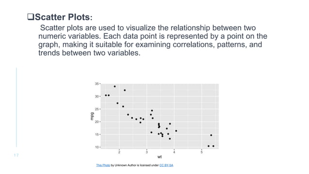 EXPLORATORY DATA ANALYSIS IN STATISTICAL MODeLING.pptx