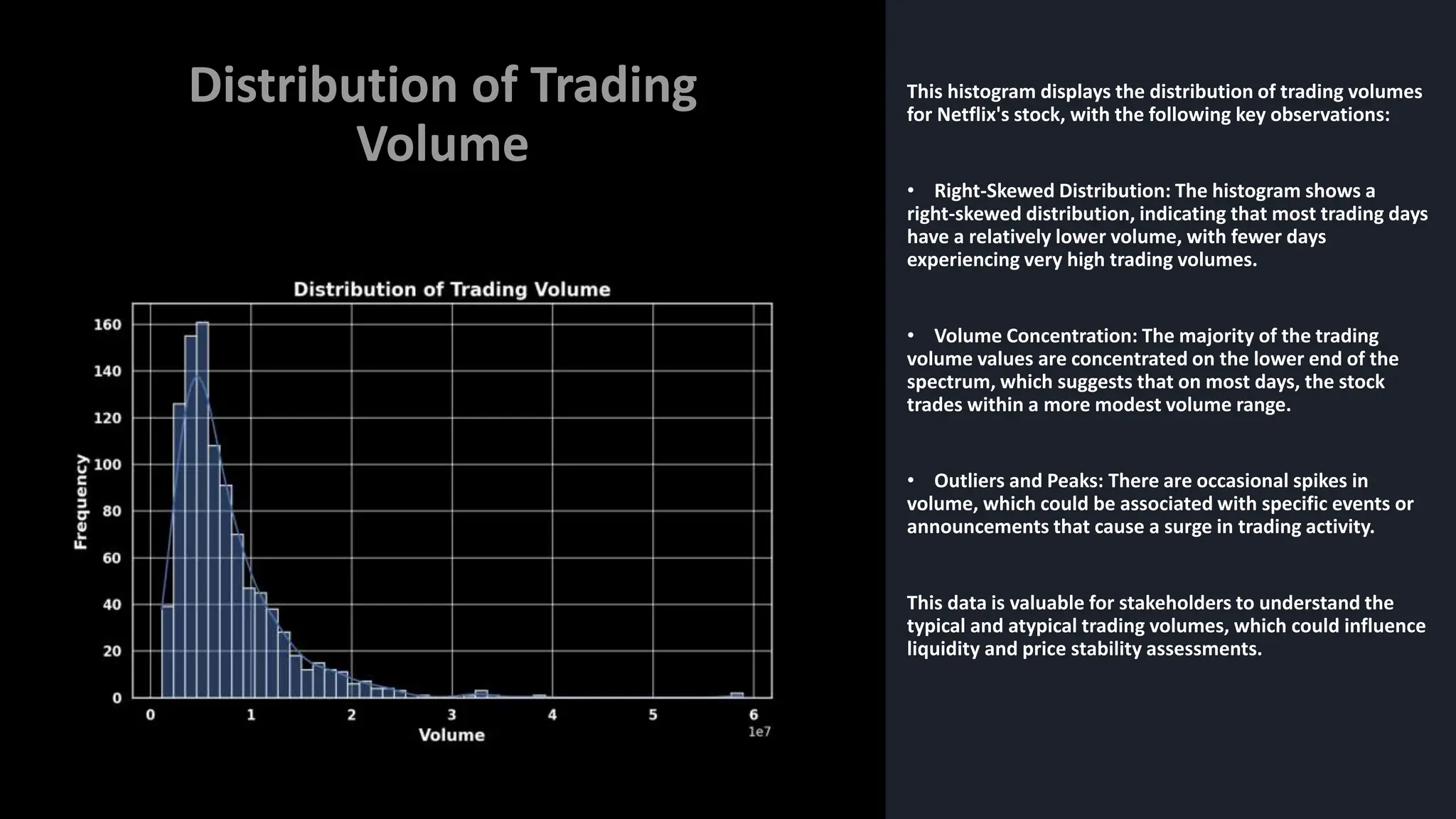 Exploratory Data Analysis of Netflix Stock Performance | PPTX