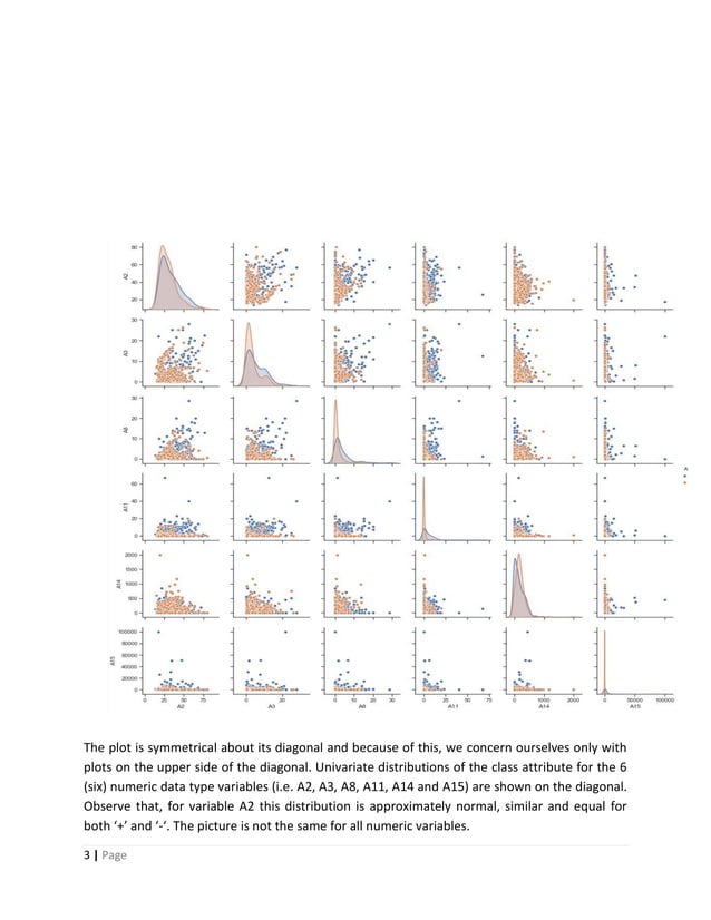 Exploratory data analysis project | PDF