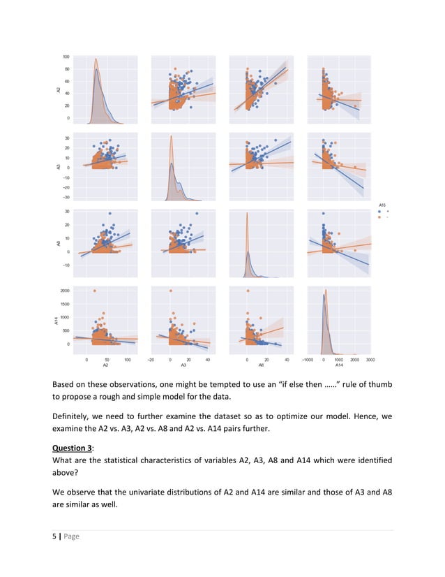 Exploratory data analysis project | PDF