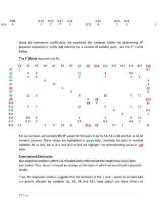 Exploratory data analysis project | PDF