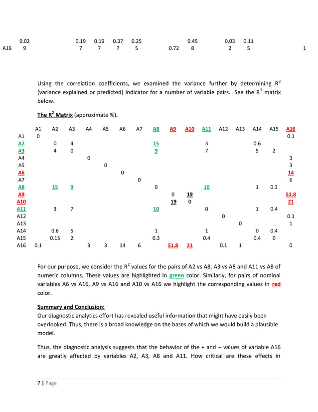 Exploratory data analysis project | PDF