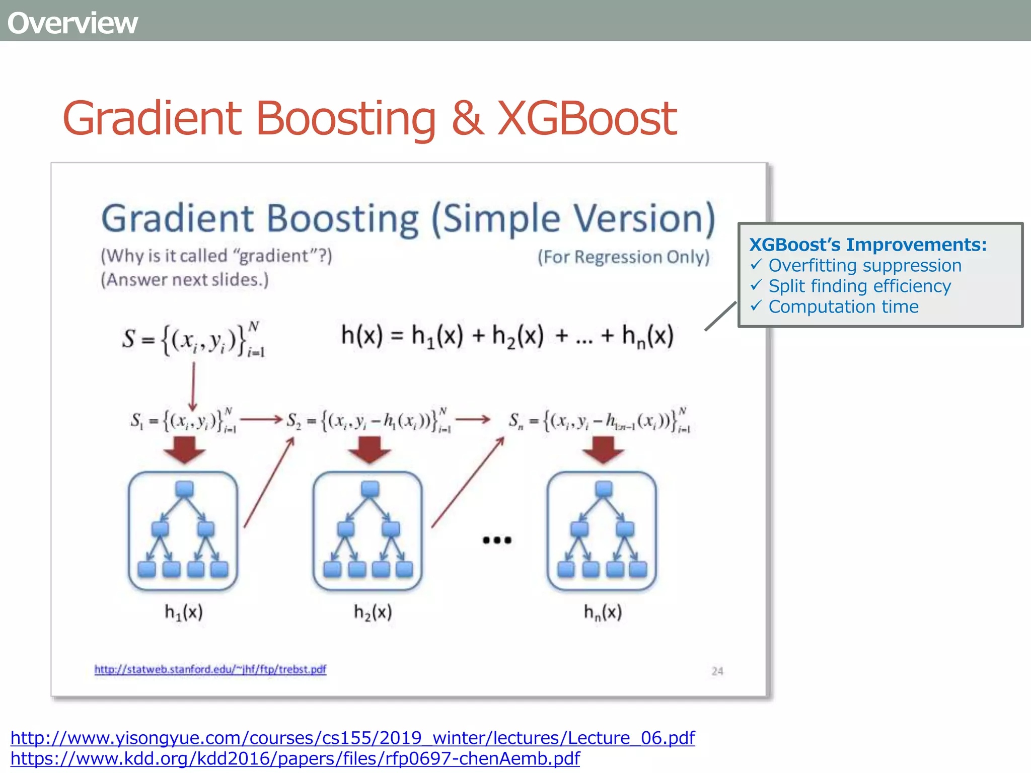 Exploratory data analysis using xgboost package in R | PPTX