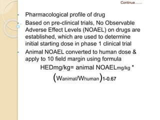 Exploratory drug research | PPT