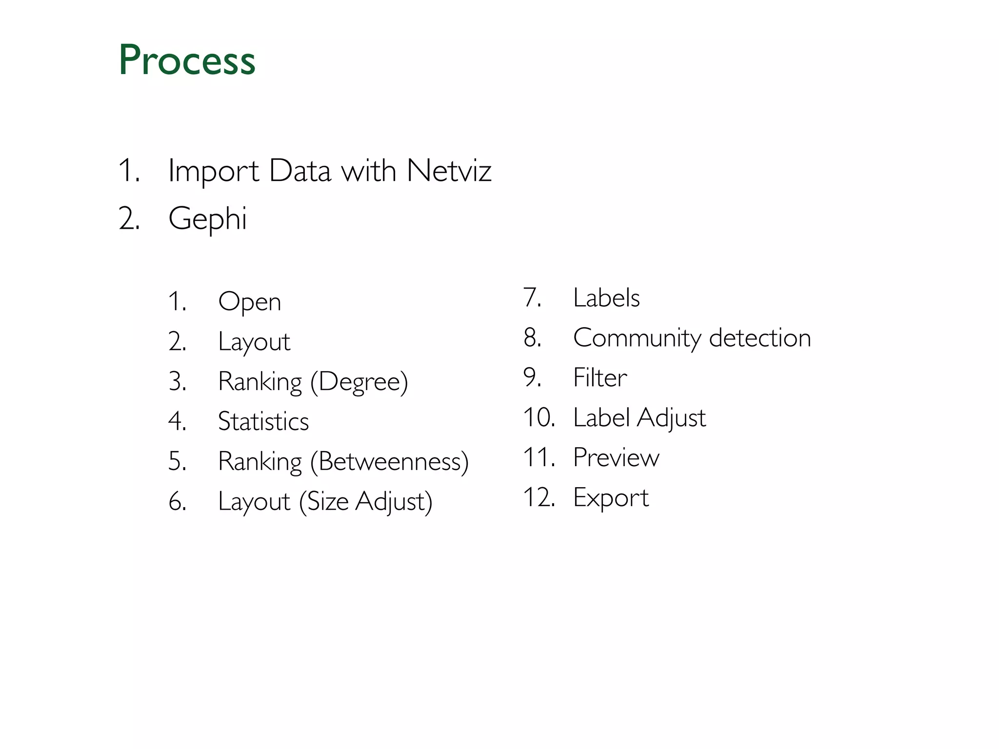 Exploratory facebook social network analysis with gephi | PDF