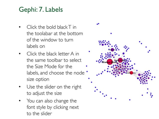 Exploratory facebook social network analysis with gephi | PDF | Social Networking | Internet