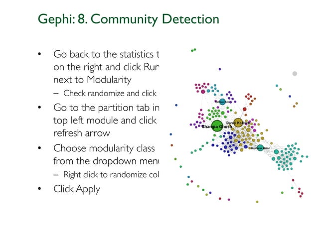 Exploratory facebook social network analysis with gephi | PDF | Social Networking | Internet