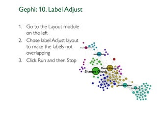 Exploratory facebook social network analysis with gephi | PDF