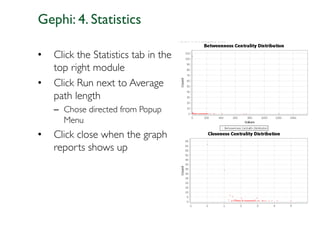 Exploratory facebook social network analysis with gephi | PDF