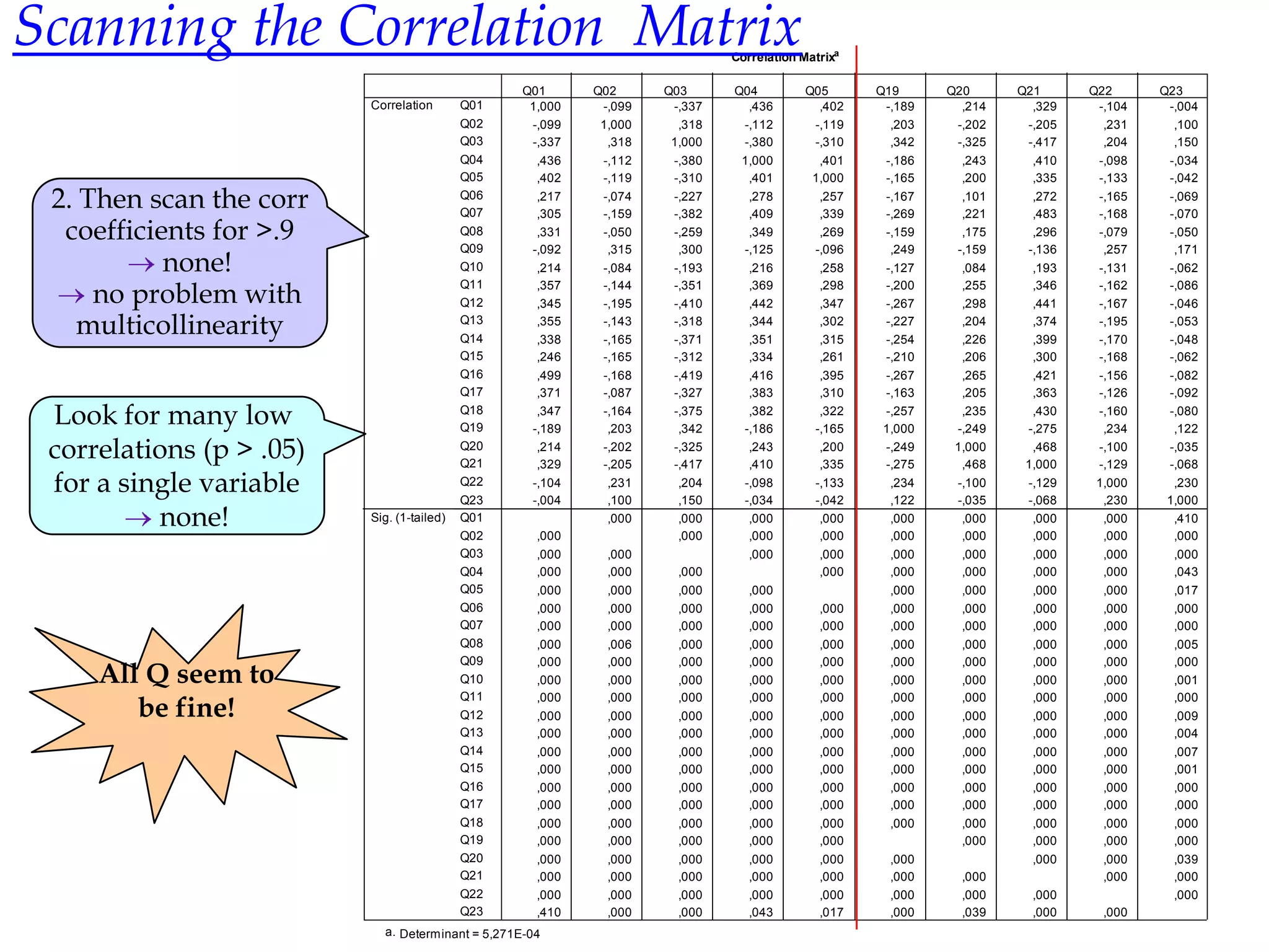 Exploratory factor analysis | PPTX