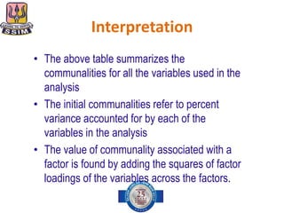 Exploratory factor analysis | PPTX
